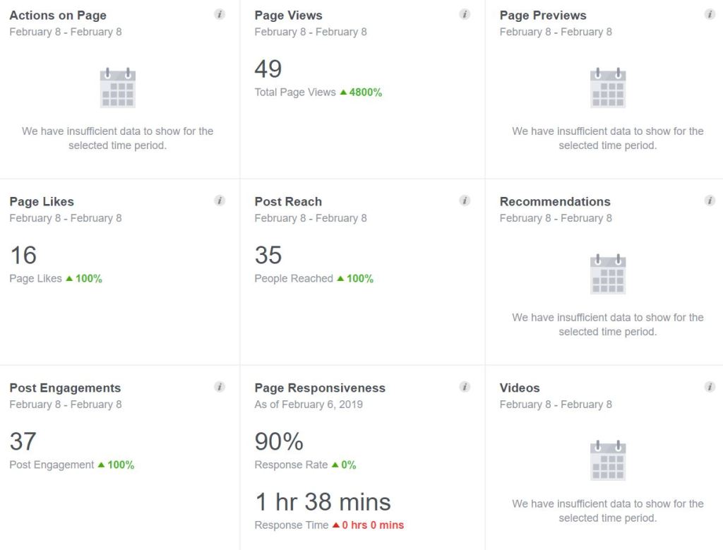 Like4Like.org? Have You Tried It? Here Is My Review. – Jimmy's Internet ...
